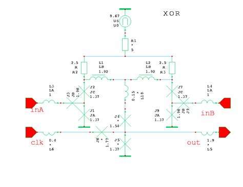 Xor Rapid Single Flux Quantum Laboratory