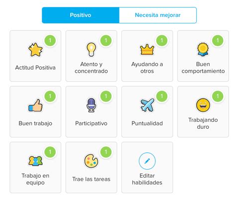 La Clase De Manolo Premios Classdojo