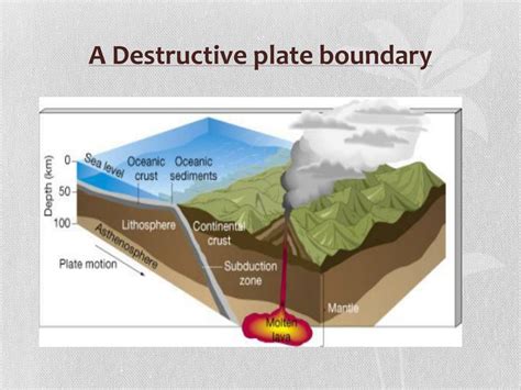Ppt Gcse Plate Tectonics Powerpoint Presentation Free Download Id 5936451