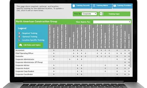 Training Matrix Organizational Training Map Sos Ehs Software