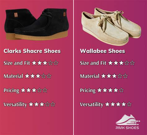 Clarks Shacre Vs Wallabee Know The Key Differences