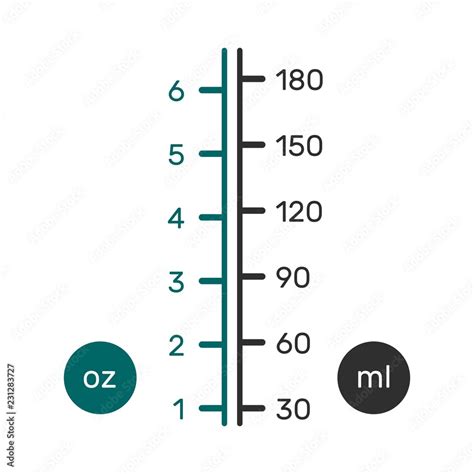 Ml Liquid Conversion Chart