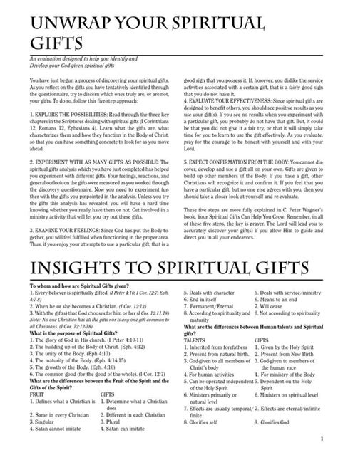 Printable Spiritual Ts Test For Youth