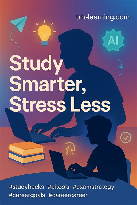 Gcse Maths Mastery Top Digital Flashcard Apps And How To Trh