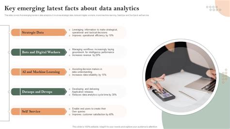 Key Emerging Latest Facts About Data Analytics Background Pdf
