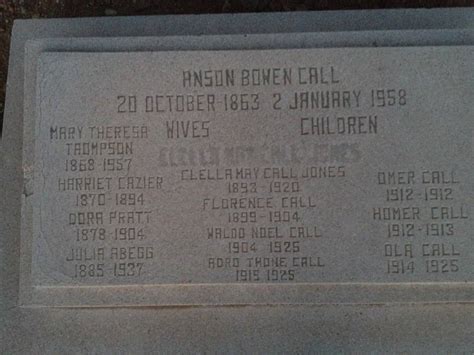 Anson Bowen Call 1863 1958 Find A Grave Memorial