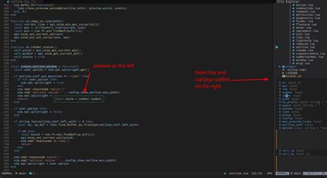 Outline Only Works Well For Left Side When Using With Left Issue Nvimdev Lspsaga Nvim