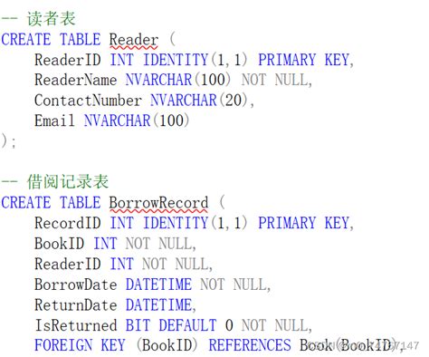 数据库课程设计——图书管理系统图书管理系统软件建模设计实践 系统需求 该系统是一个简化的面向学校图书馆的图 Csdn博客 数据库课程设计——图书管理系统图书管理系统软件建模设计实践 系统需求 该系统是一个简化的面向学校图书馆的图 Csdn博客