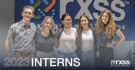 Rxss Rx Savings Solutions