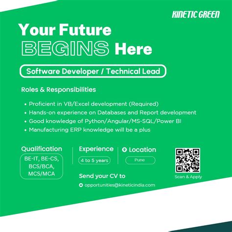 We Are Inviting Applications For The Role Software Developer Technical Lead Kindly Include