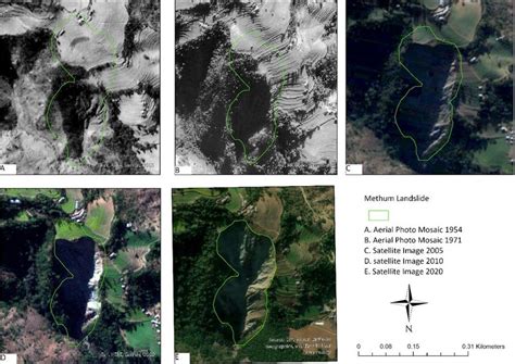 Landslide Monitoring System Showing Assembled Sensors And Accessories