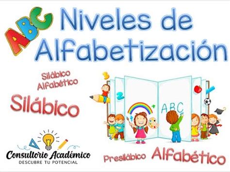 Niveles De Alfabetización Consultorio Académico Youtube