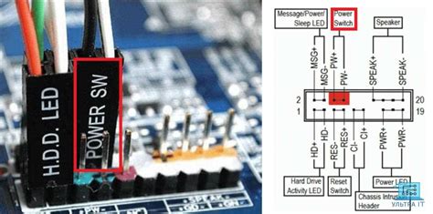 Key Connections Wiring The Power Button On Your Pc