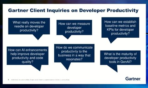 Adam M On Linkedin Developerproductivity Softwaredevelopment