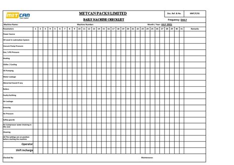Daily Checklist Coating Pdf