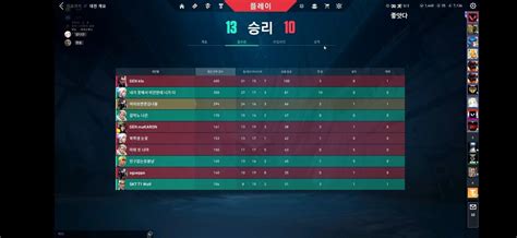 김실프 방송끄자마자 뭔데 치지직 에펨코리아