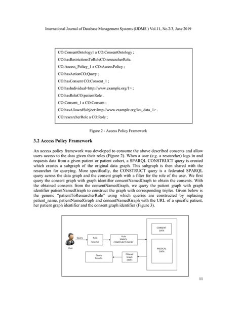 Authorization Framework For Medical Data Pdf