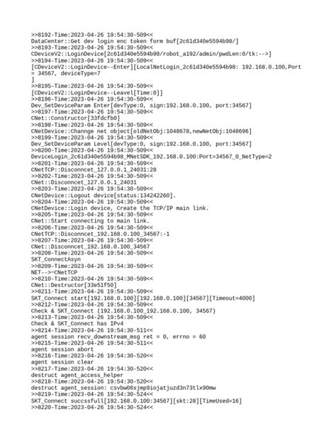 Log Pdf Communications Protocols Internet Protocols