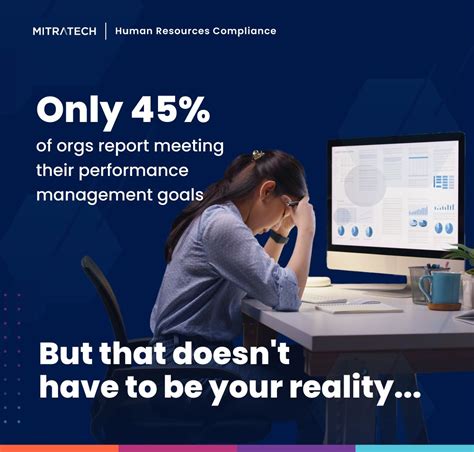 Mitratech On Linkedin Performancemanagement Business Leadership