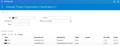 Ppm Setup In Oracle Fusion Cloud Part1 My Techno Journal