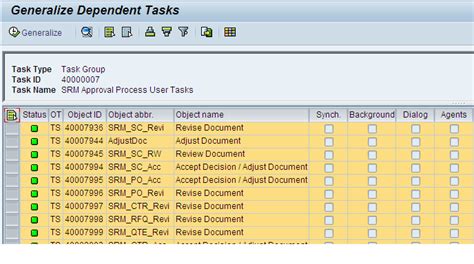 Solved Approval Of Shopping Cart Sap Community