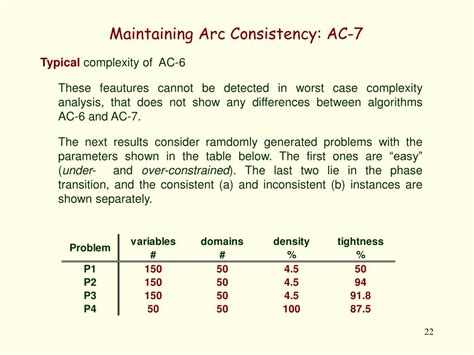 PPT Maintaining Arc Consistency AC 6 PowerPoint Presentation Free Download ID 5396507