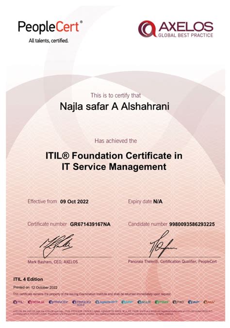 Najla Alshahrani On Linkedin Management Itil