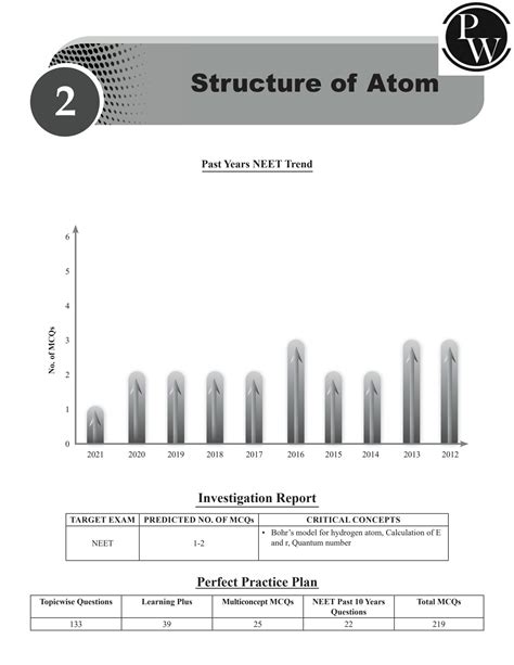 Solution Ch 02 Atomic Structure Study Module 2 Studypool Solution Ch 02 Atomic Structure Study Module 2 Studypool