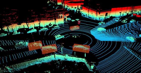 Multi Sensor Data Labeling Platform For Robotics And Av Segmentsai
