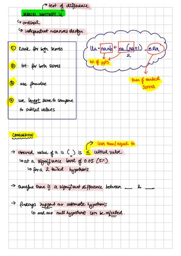 All Maths A Level Psychology Inferential Statistics Edexcel