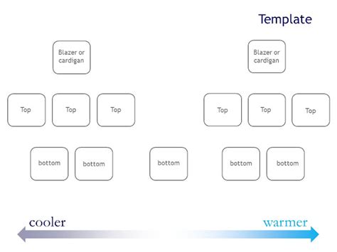 How To Pack Light Uncertain Weather And The Whatever S Clean The Vivienne Files