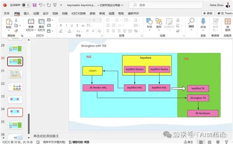《android keymaster keymint精讲》 知乎