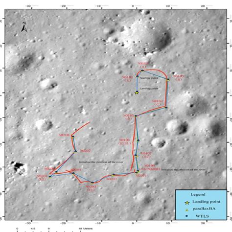 The Lunar Rovers Pose Estimation Results Using The Parallaxba