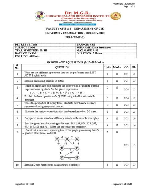 University Question Paper Ds Pdf Computing Algorithms