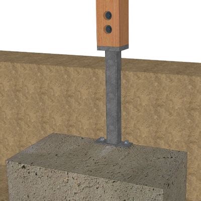 Knife Plates 101 What Are They And Why Do We Use Them Dc Structures