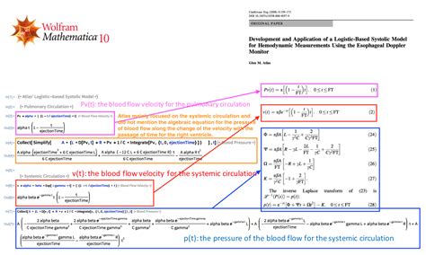 Project ® Hemodynamic Simulation For Echocardiography