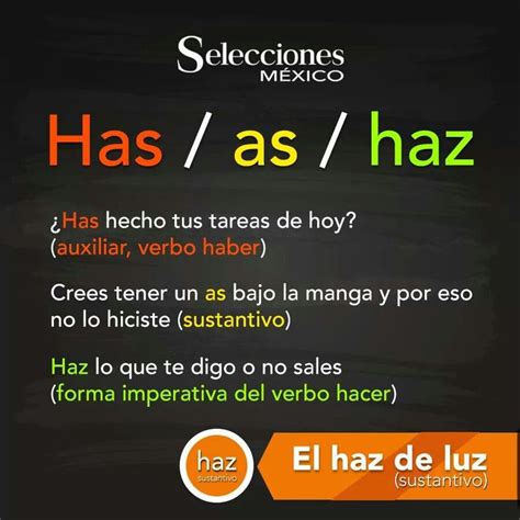 Palabras Ortograficas Como Escribir Bien Ortografia Castellana