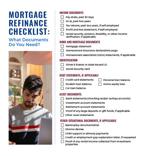 Refinance Checklist What Documents Do You Need Supreme Lending Blog