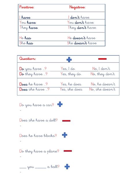 A Guide To Using Possessive Pronouns And Question Words To Ask About Possession Pdf