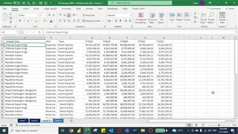 Elengeswaran C Ehambaranathan On Linkedin Data Dashboard