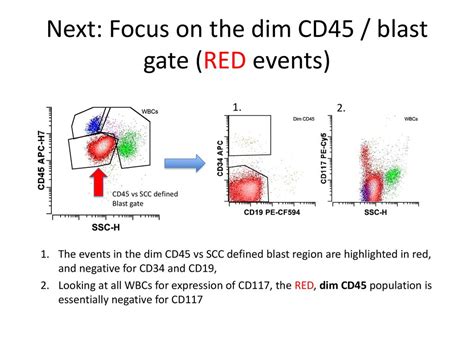 Iccs Case Of The Quarter Ppt Download