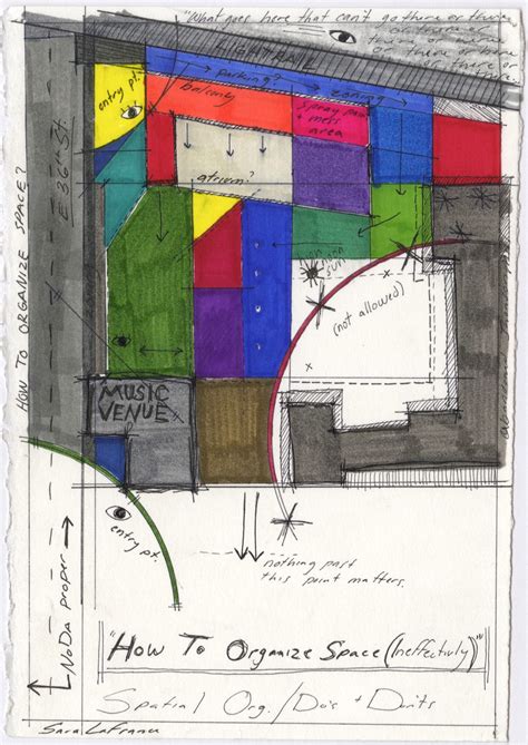 Spatial Distribution Diagrams Of Site Noda On Behance Spatial Distribution Diagrams Of Site Noda On Behance