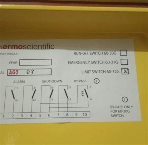 Conveyor Limit Switch Conveyor Belt Safety Switches