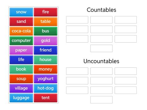 Count And Uncount Group Sort