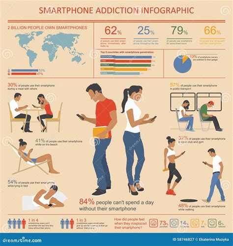 Smartphone Addiction Infographic Cartoon Vector 62155979