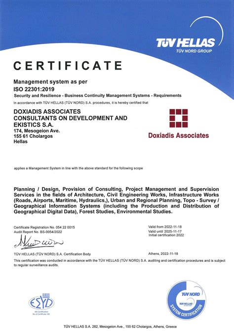 About Us Doxiadis Assossiates