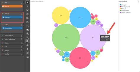 Circle Packing Chart