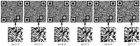 Sensors Free Full Text A Texture Hidden Anti Counterfeiting Qr Code And Authentication Method