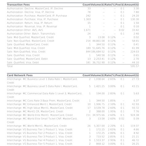 Priority Payments Review Pros Cons And Fees 2026