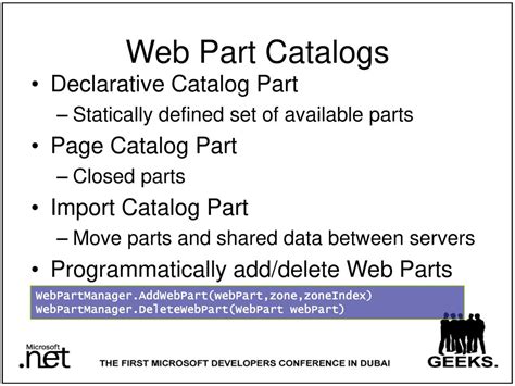 Matt Gibbs Aspnet Development Manager Ppt Download